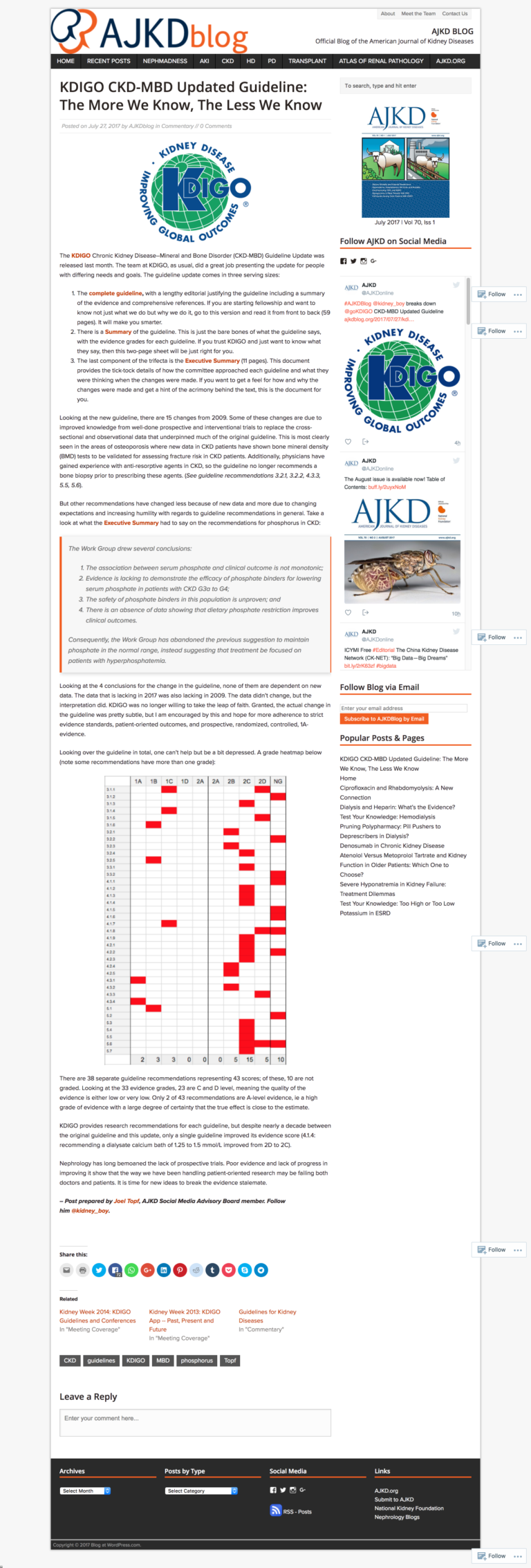 KDIGO CKD-MBD Updated Guideline: The More We Know, The Less We Know – KDIGO KDIGO CKD-MBD Updated Guideline: The More We Know, The Less We Know – KDIGO